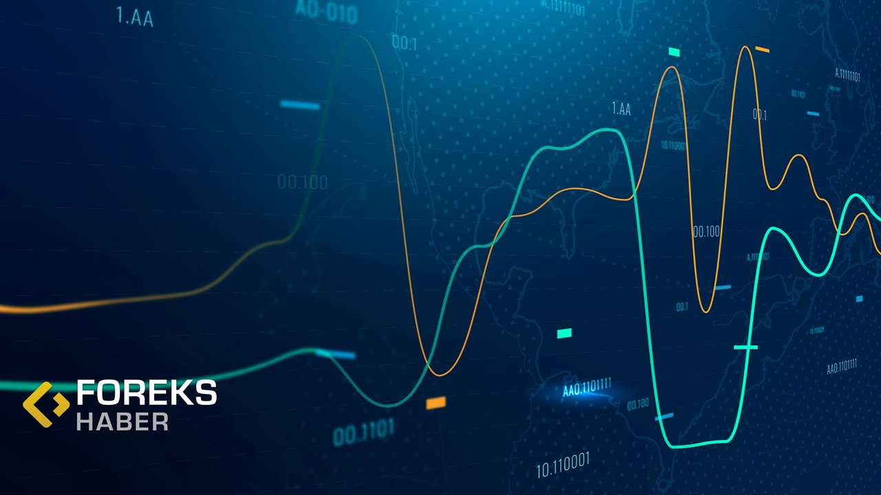 Foreks Haber borsa açılış anketi sonuçlandı - Foreks.com