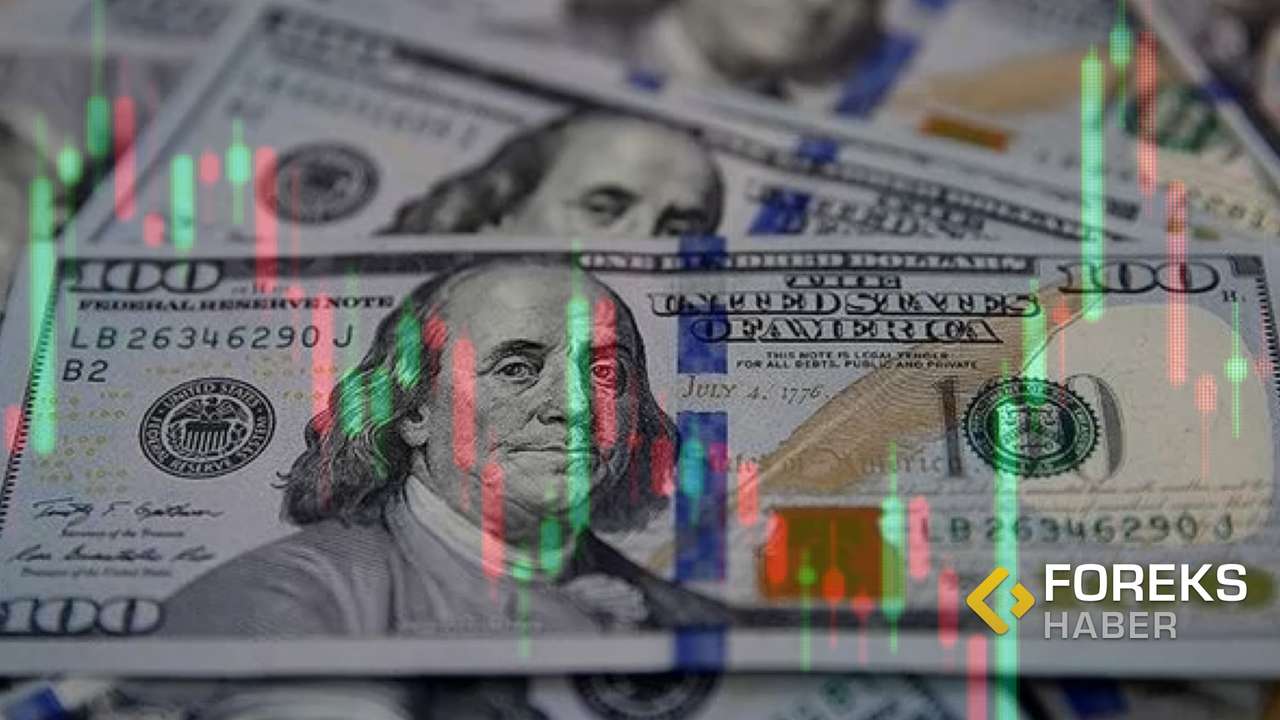 Foreks Haber cari işlemler anketi sonuçlandı - Foreks.com